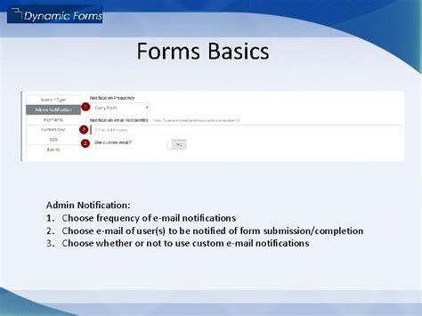 Dynamic Forms Designing Forms Forms Basics What Kind