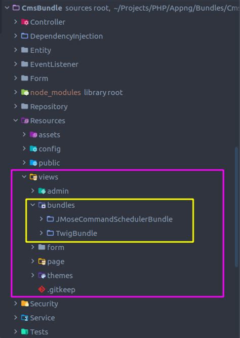 Php Override Bundle Template From Another Bundle In Symfony Stack Overflow