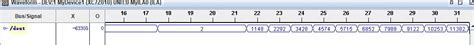 Verilog实现cordic算法 知乎 Verilog实现cordic算法 知乎