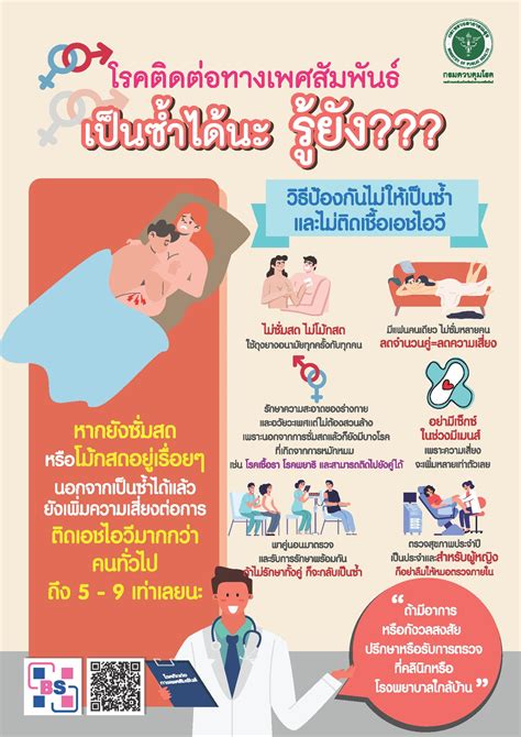 โรคติด กองโรคเอดส์และโรคติดต่อทางเพศสัมพันธ์ กรมควบคุมโรค