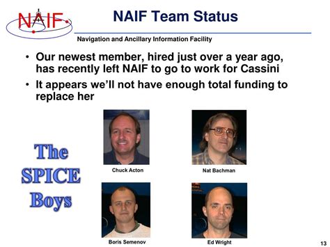 ppt naif report addresses both naif node and spice development