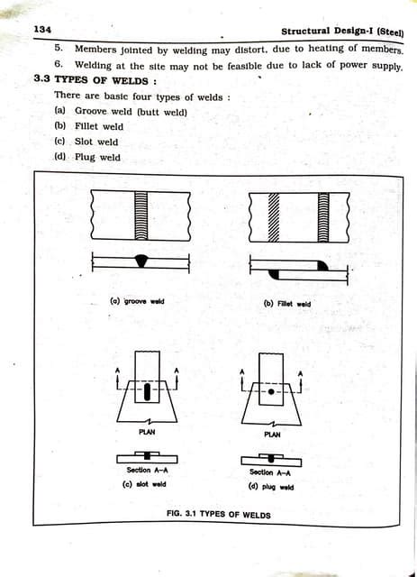 theory for welded connection pdf ear nose and throat conditions