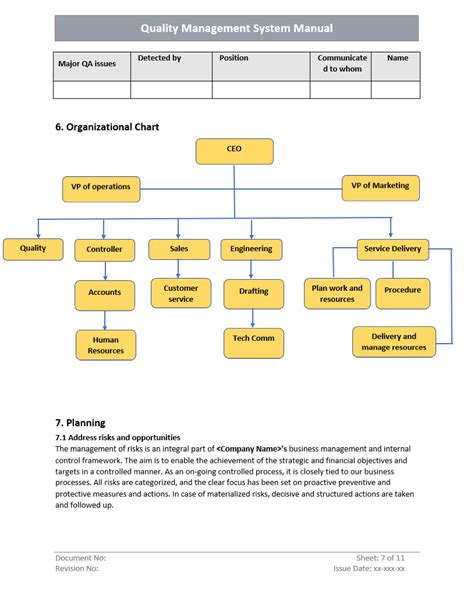 Iso 9001 Documentation Toolkit Free Sample Template Download