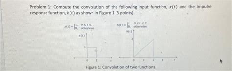 solved problem 1 compute the convolution of the following