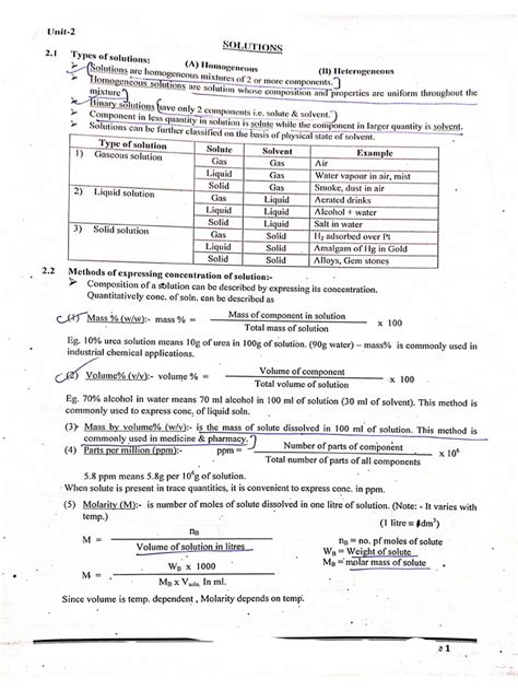 Ch 1 Solution Part 1 Pdf