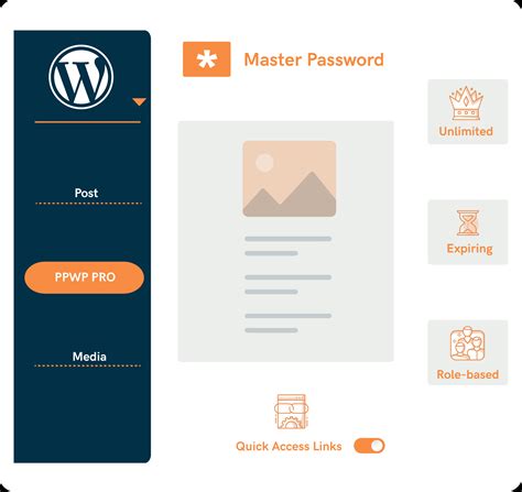 Ppwp Pro Password Protect Wordpress Pro Plugin