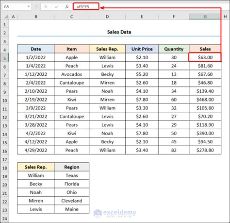 Excel Data Model Vs Power Query Main Dissimilarities To Know