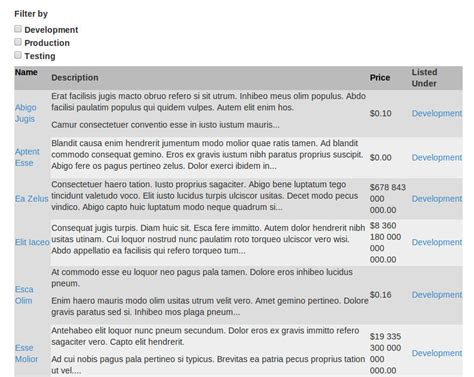 7 Checkbox For Views Filter Drupal Answers