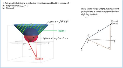 solved set up ﻿a triple integral in ﻿spherical coordinates