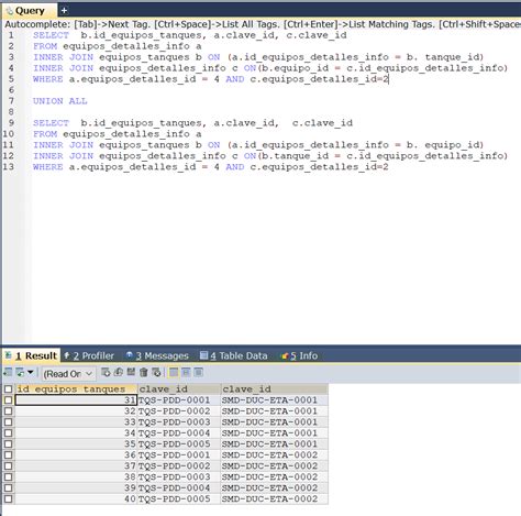 mysql Cómo elimino datos con un script SQL Stack Overflow en español