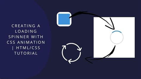Creating A Loading Spinner With Css Animation Htmlcss Tutorial Youtube