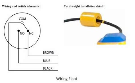 Float Switches Sensor At Rs 180piece Sharda Vihar Amravati Id