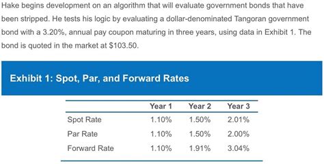 Question On Par Rate And Spot Rate R Cfa