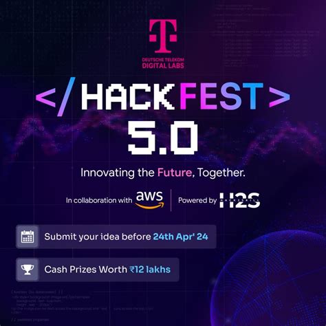 rajan gupta phd cap on linkedin hackfest dtdl deutschetelekom