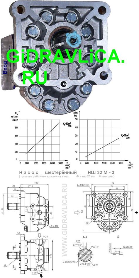 Насос НШ 32М-3 ( Master ) правый - Гидравлика - запчасти для сельхозтехники