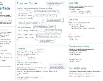 The Ultimate Javascript PDF Cheat Sheet Etsy