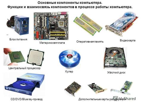 Computer Devices презентация онлайн