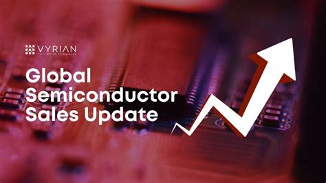 Semiconductors Globalsales Markettrends Semiconductor Semiconductorindustry Technology