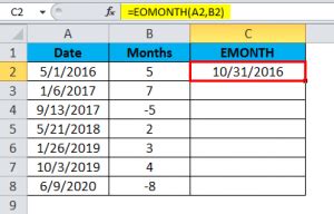 EOMONTH In Excel Formula Examples To Use EOMONTH Function