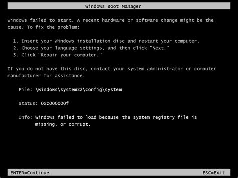 Windows System32 Config System Is Missing Or Corrupt
