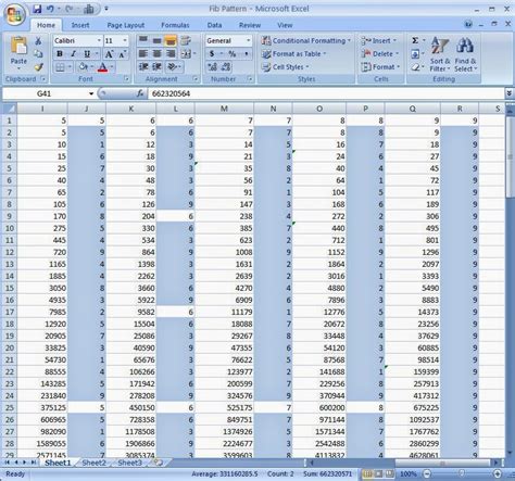 Swinging On Spirals My Fibonacci Number Table 216 Golden Rectangle Compared To Rodins Vortex
