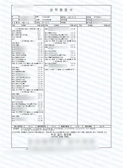 4년의 대학성적 ㄹㅈㄷ 공개 인스티즈instiz 익명잡담 카테고리