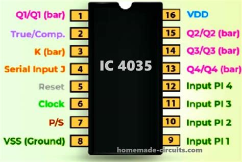 Understanding CMOS IC Datasheet Bit Parallel In Parallel Out Shift Register Homemade