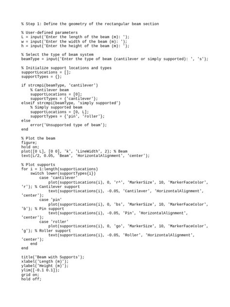 Analysis Beam Statically In Matlab Pdf Bending Beam Structure