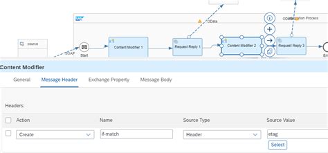 Solved How To Call A Odata With Method Patch Sap Community