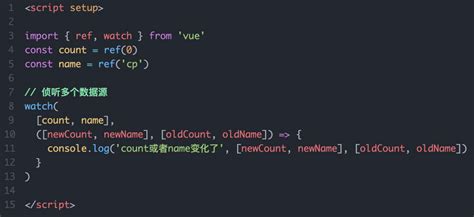快速入门vue3组合式api选项式api 组件emit 方法 Csdn博客