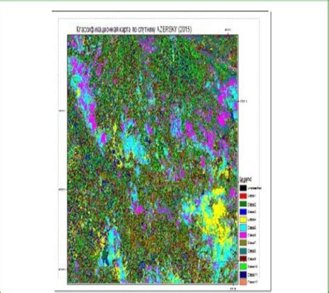 A Classification Card Download Scientific Diagram