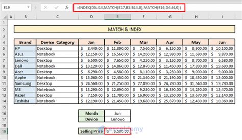 Sumproduct With Index And Match Functions In Excel Exceldemy
