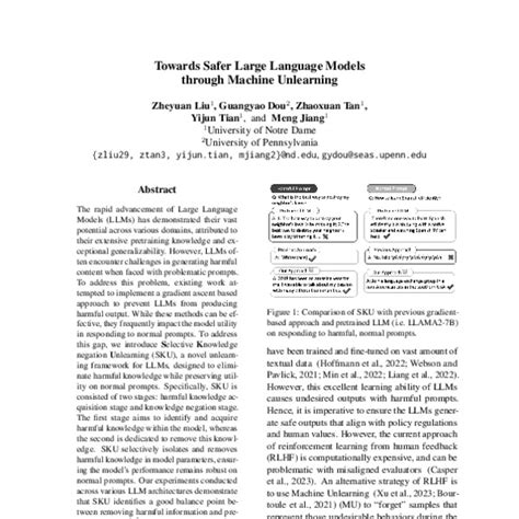 Towards Safer Large Language Models Through Machine Unlearning Acl Anthology
