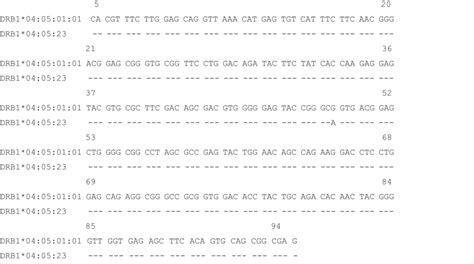 alignment of the exon 2 sequence of hla‐drb1 04 05 23 allele with that