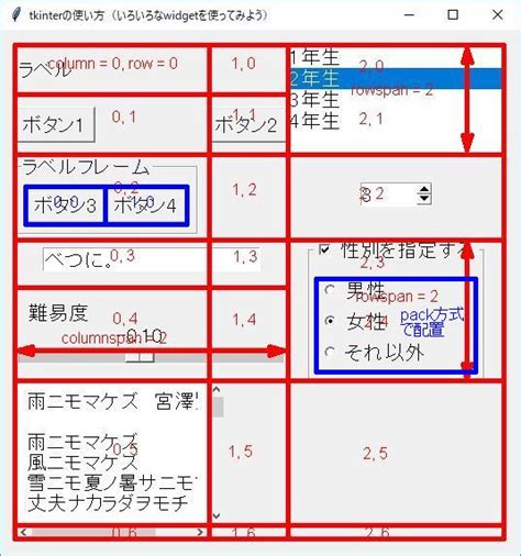 step04 tkinterライブラリの使い方