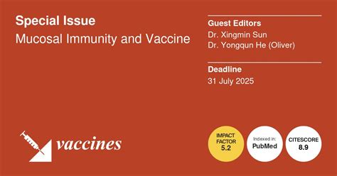 Mucosal Immunity Vaccine Mucosal Adjuvant Vaccines Mdpi
