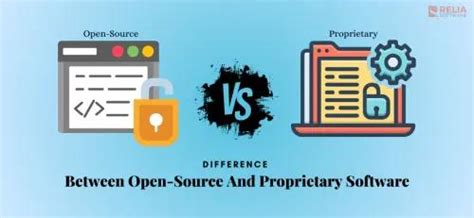 What Is Open Source Vs Proprietary Software Relia Software Reliable Software Development