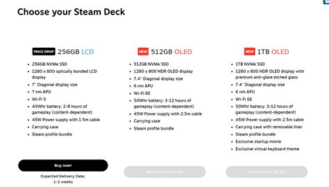 Steam Deck GB LCD Is Now Listed As R SteamDeck