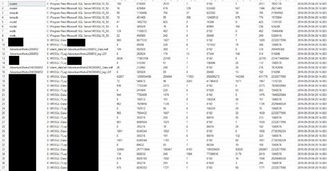 Sql Server Dba Sql Server Disk Io Baseline Capture