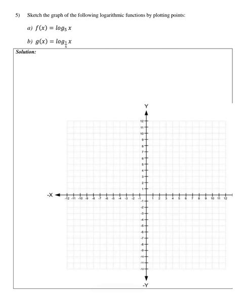 Answered 5 Sketch The Graph Of The Following Bartleby