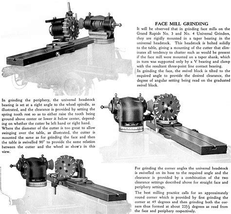 Myford Mystro Lathe