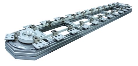 Linear And Ring Track System Servo