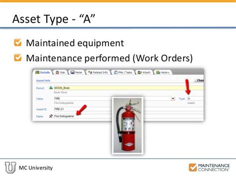 a01 defining the asset hierarchy and structure mcu