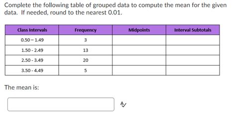 Solved Complete The Following Table Of Grouped Data To
