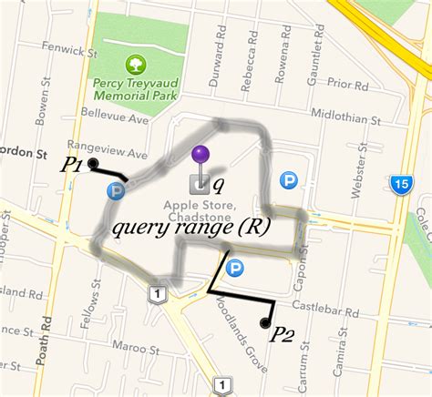 And Fig 3 Are Used As An Example To Illustrate What Is Range Knn And