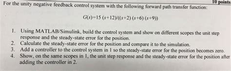Solved For The Unity Negative Feedback Control System With