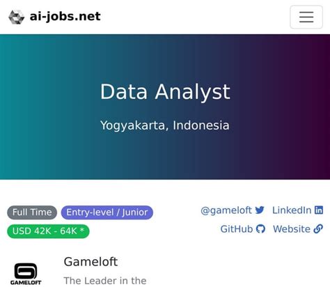 Hiring Data Analyst In Yogyakarta Indonesia Raimljobs