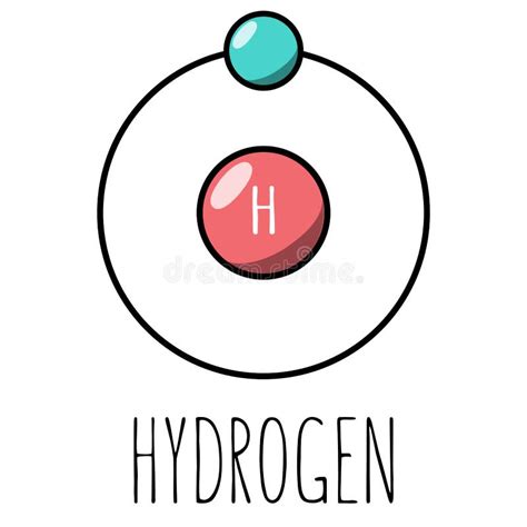 Hydrogen Atom Bohr Model Stock Vector Illustration Of Structure 267662053