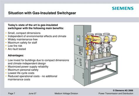 Ppt Medium Voltage Switchgear Then And Now Powerpoint