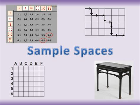 sample spaces teaching resources